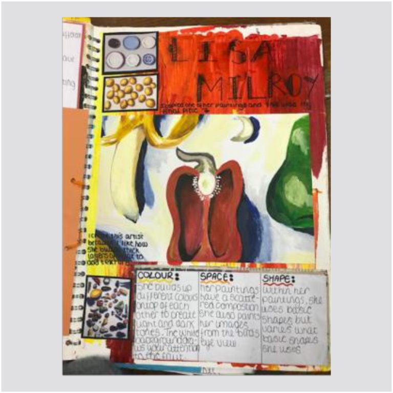 KS4 Art – Giles Academy