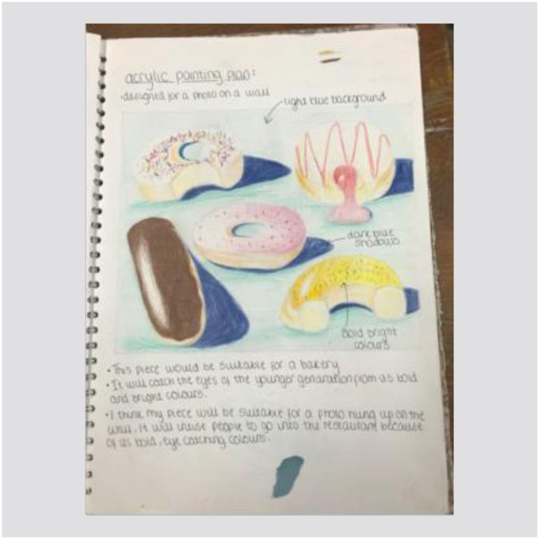 KS4 Art – Giles Academy