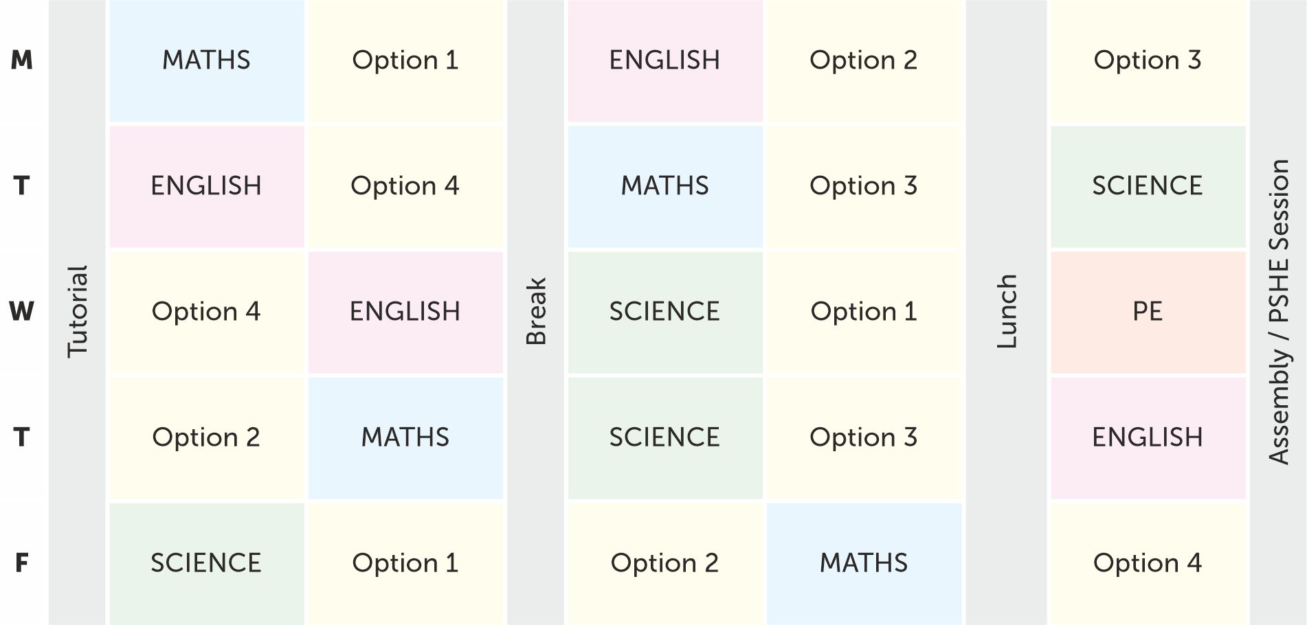 Year 9 Options – Giles Academy